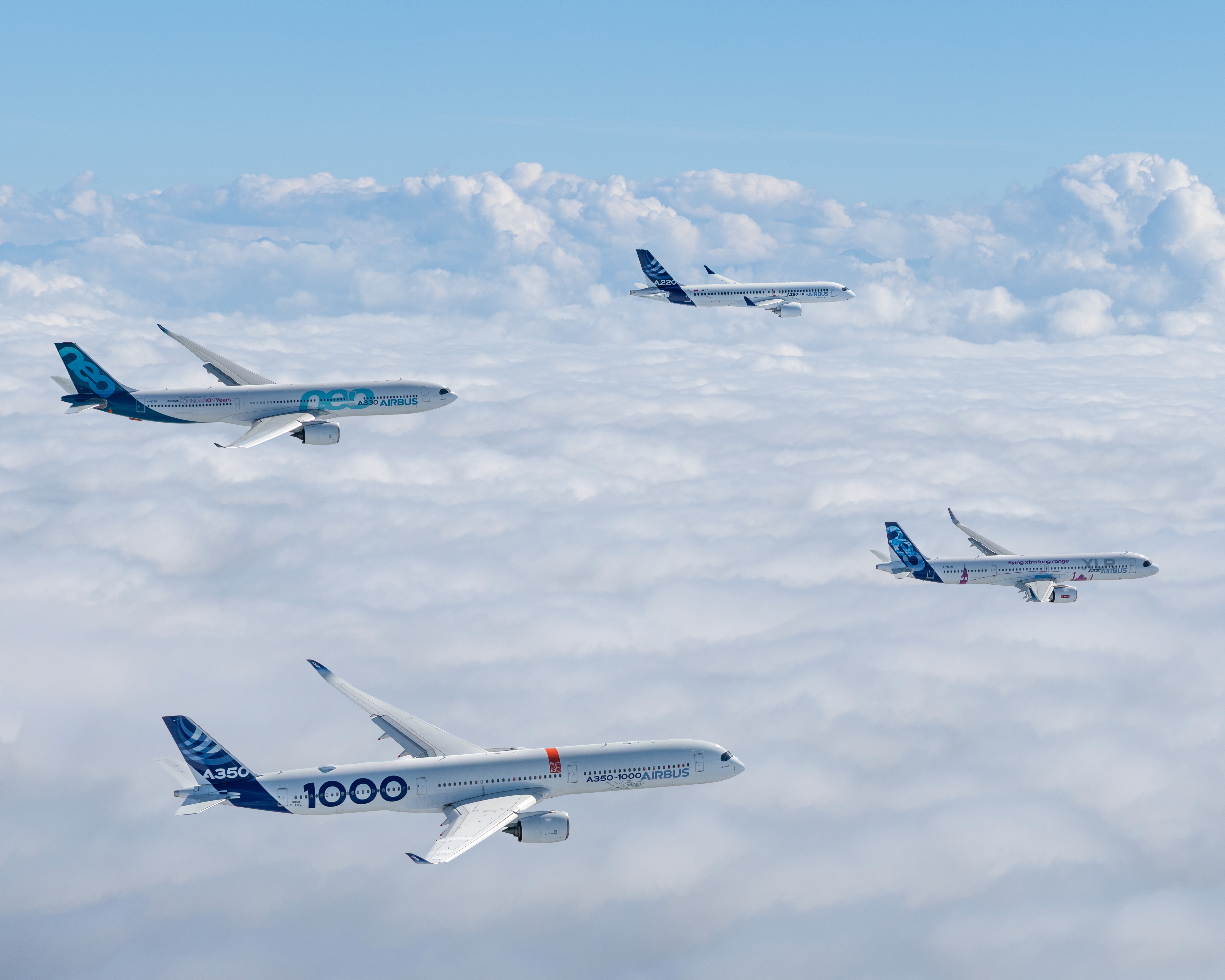 793 commercial aircraft deliveries in 2025 | Airbus