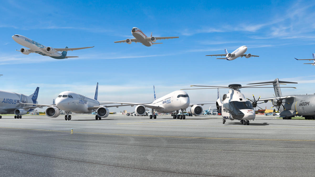 Our story: the evolution of Airbus | Airbus
