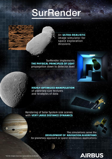 SurRender Software | Space Customer Support | Airbus