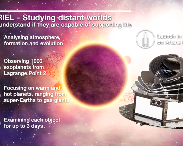 ESA selects Airbus for exoplanet mission Ariel | Airbus