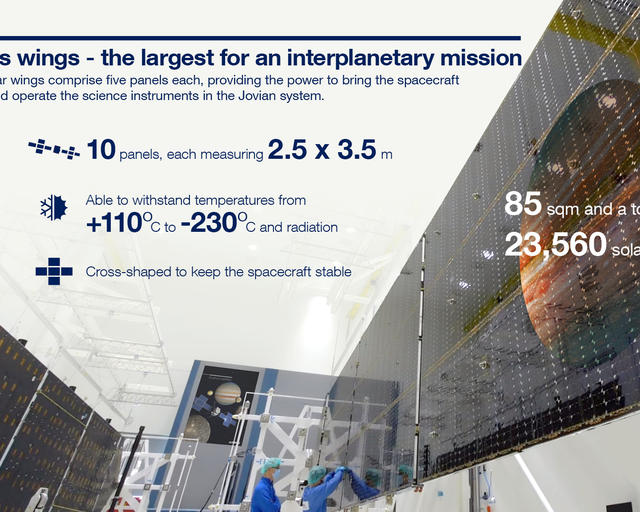 To Jupiter and beyond: Airbus-built JUICE begins its epic odyssey | Airbus