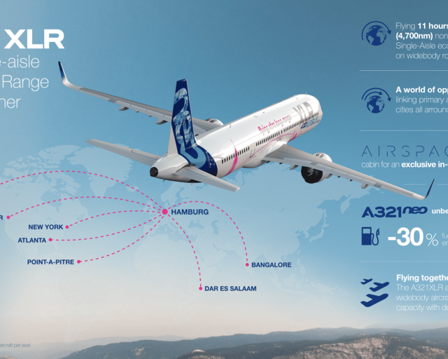 Airbus opens new A321XLR equipment installation hangar | Airbus