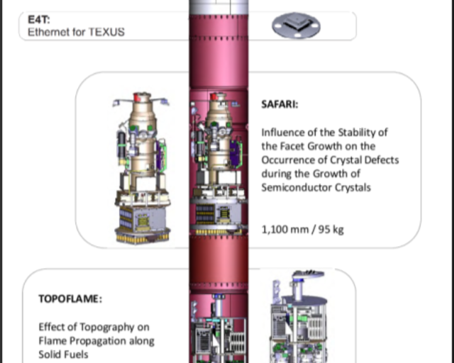Airbus-built TEXUS sounding rockets take to the skies to conduct ...