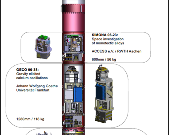 Airbus-built TEXUS sounding rockets take to the skies to conduct ...