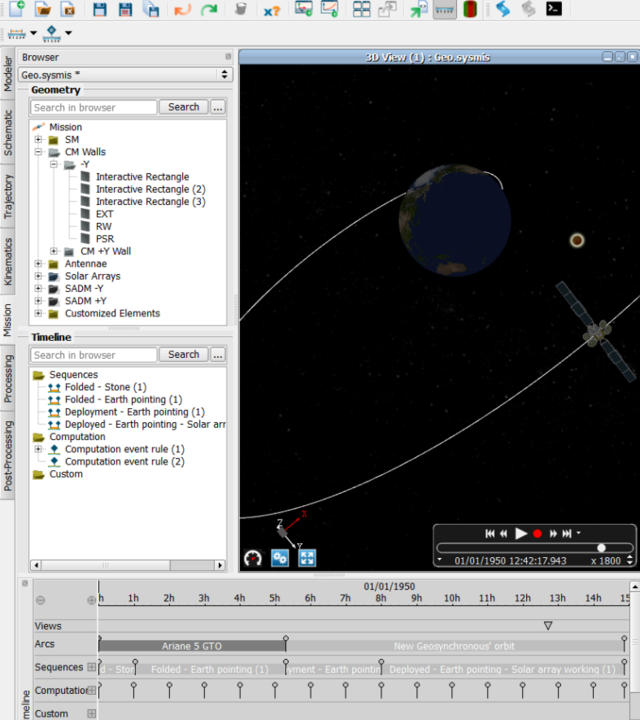 Systema | Space Customer Support | Airbus