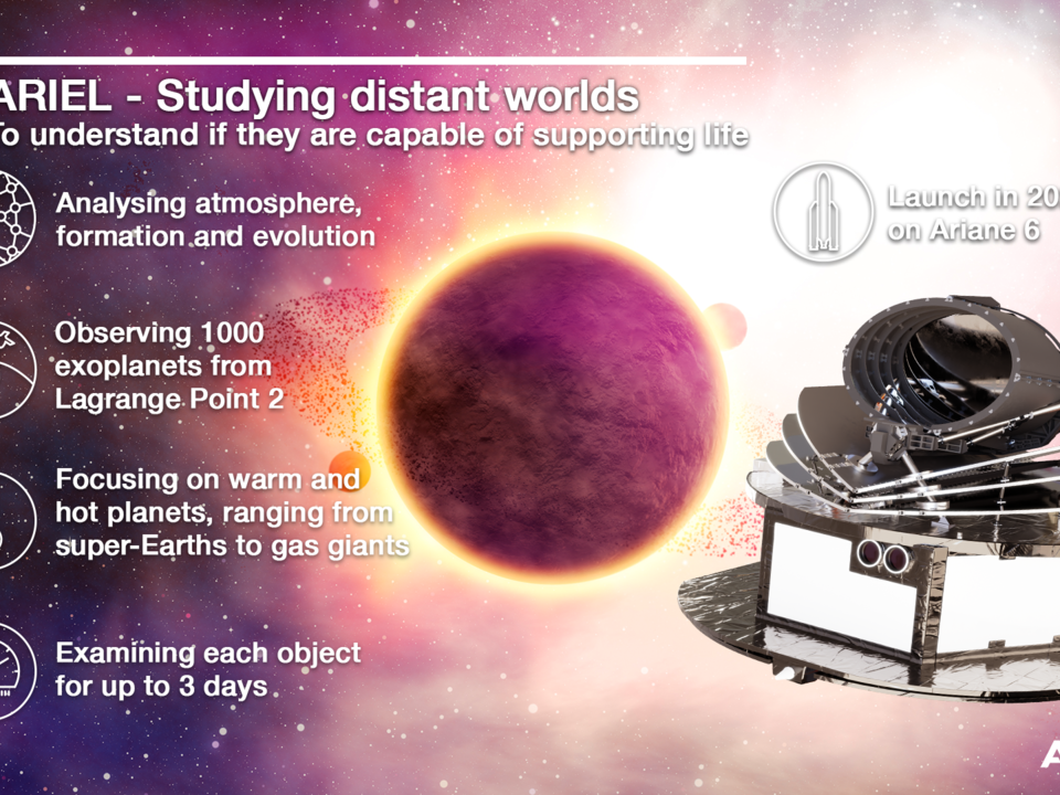 ESA selects Airbus for exoplanet mission Ariel | Airbus
