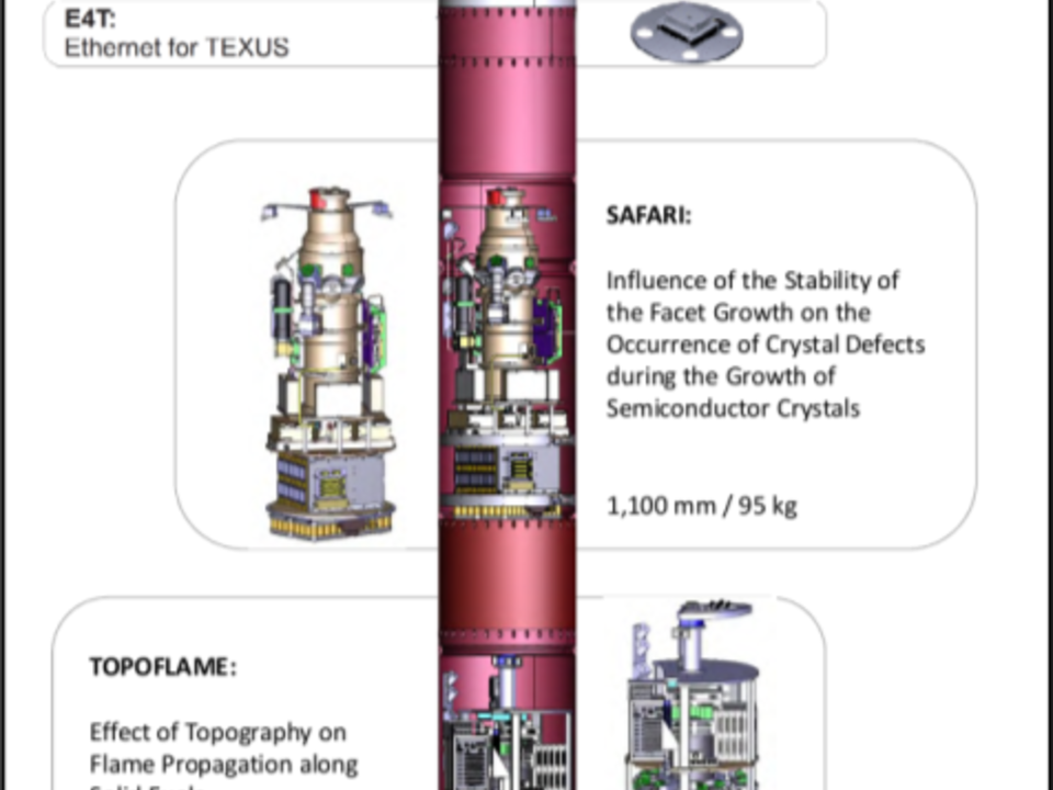 Airbus-built TEXUS sounding rockets take to the skies to conduct ...