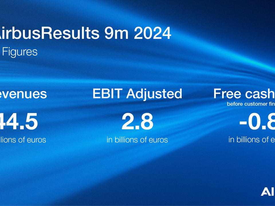 Airbus reports Nine-Month (9m) 2024 results | Airbus