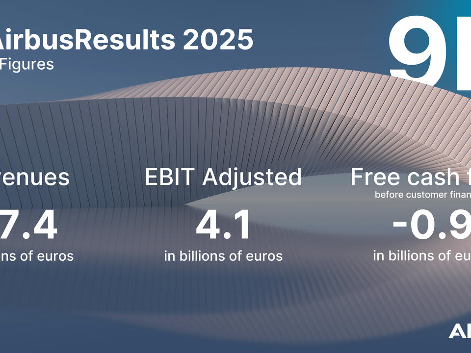 Airbus reports Nine-Month (9m) 2025 results | Airbus